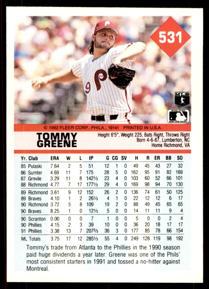 1992 Fleer Tommy Greene Baseball Cards #531 | eBay
