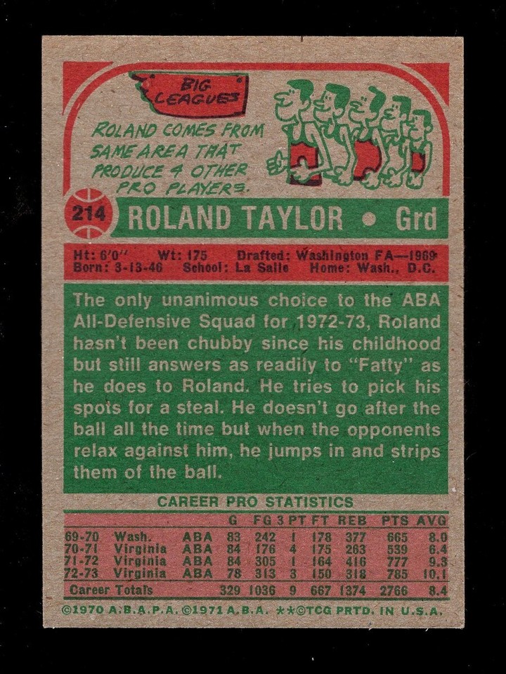 1973-74 TOPPS #214 ROLAND TAYLOR SQUIRES EX-EXMT | eBay