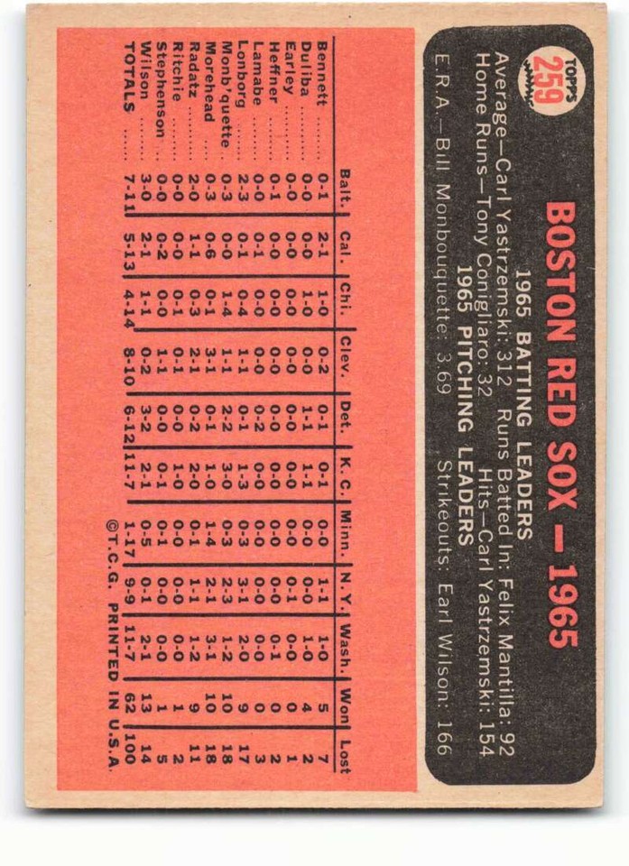 1966 Topps #259 Red Sox Team EX Excellent Red Sox ID:318871 | eBay