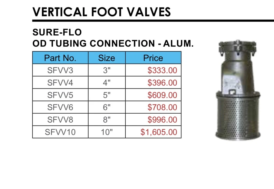 Pump Suction Foot Valve
