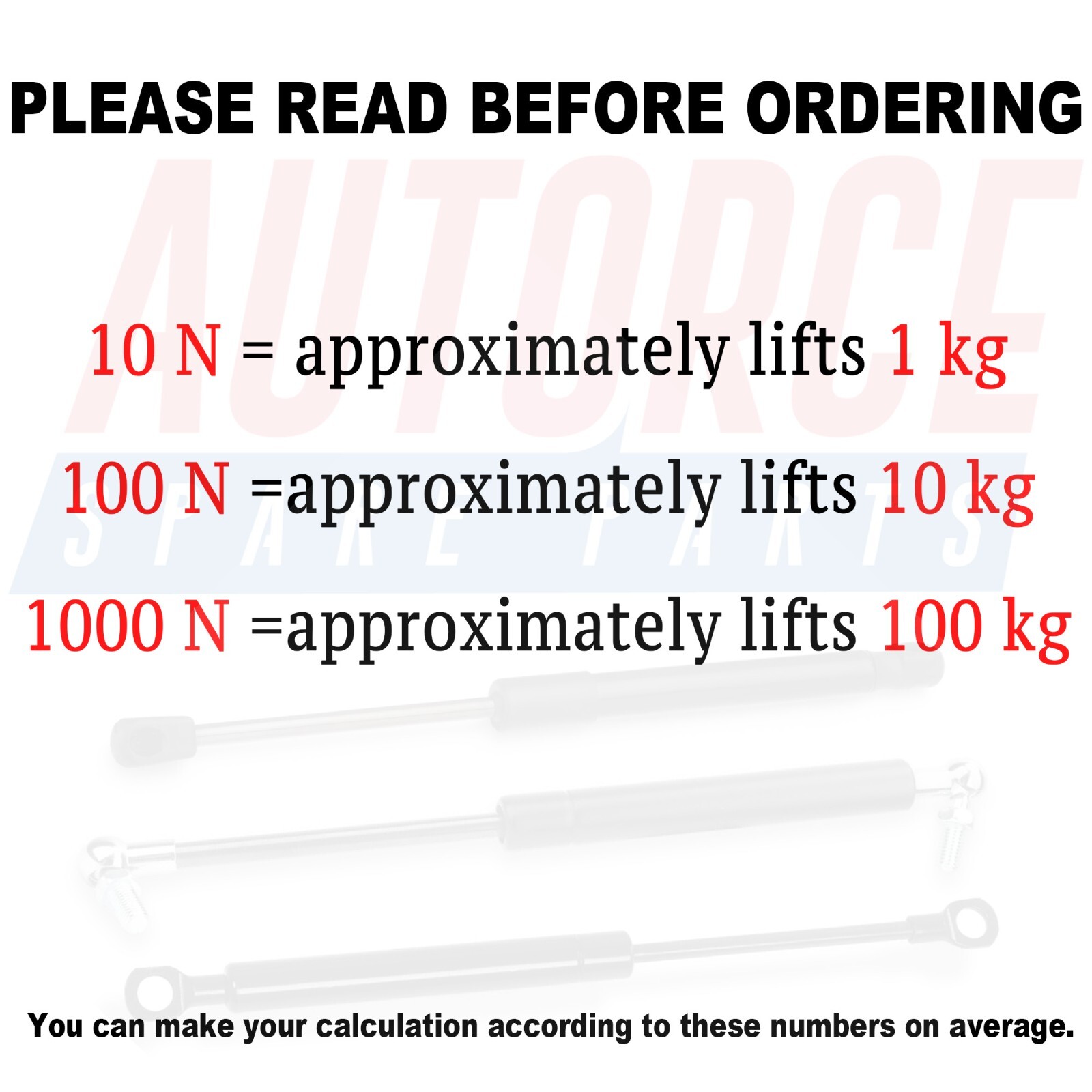 Universal Gas Strut Heavy Lid Support 150mm - 1000mm 100N - 2000N with ...