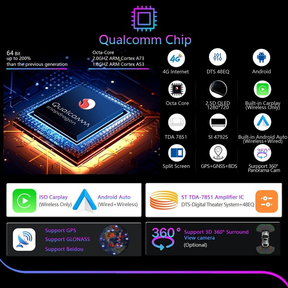 For Honda Element 2002-2011 Android Carplay Car Stereo Radio GPS ...