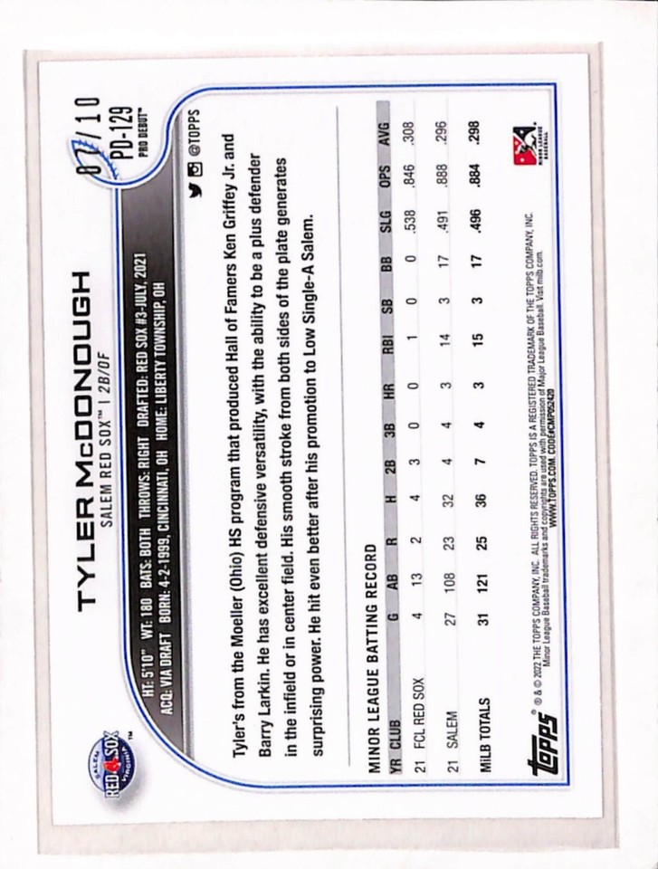 2022 Topps Pro Debut Red PD-129 Tyler McDonough #/10 Salem Red Sox ...