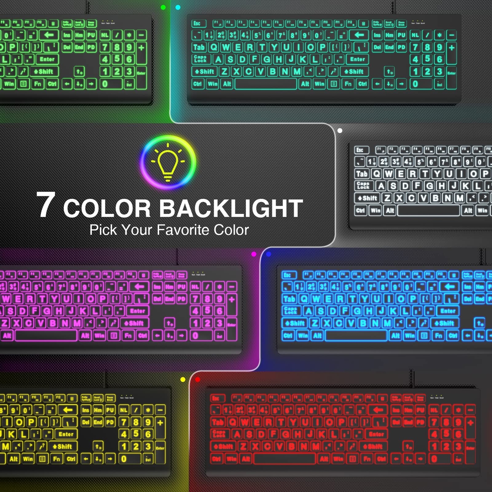 SABLUTE Large Print Backlit Keyboard, Wired USB Lighted Computer ...