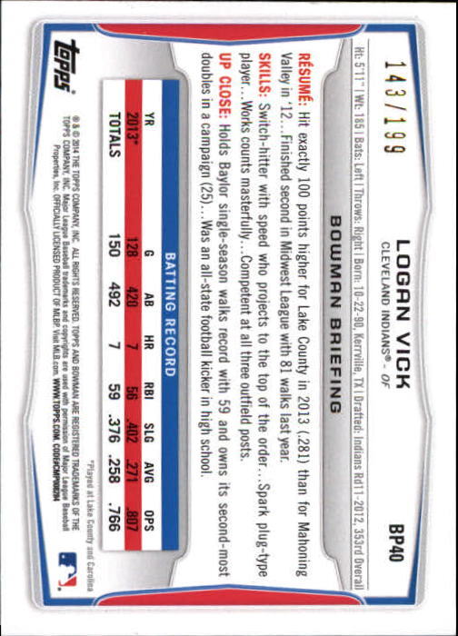 2014 Bowman Prospects Green #BP40 Logan Vick /199 | eBay