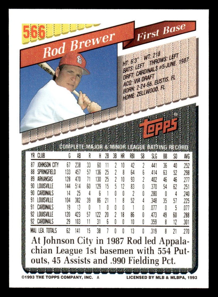 Rod Brewer 1993 Topps #566 St. Louis Cardinals | eBay