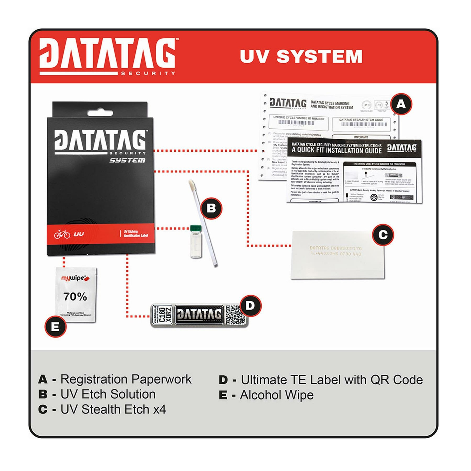 Datatag UV Pro Cycle Marking System Bike Security | eBay UK
