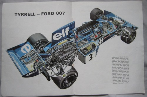 1974 Tyrrell - Ford 007 Cutaway Drawing | eBay UK