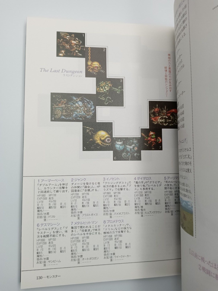 Final Fantasy VI 6 Basic Knowledge 1994 Guide Book Super Famicom SFC ...