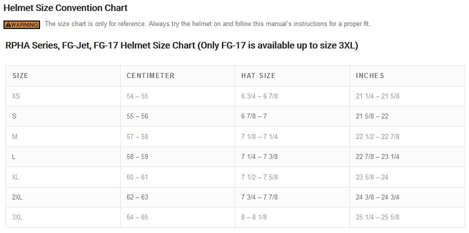 Rpha Helmet RPHA 71 Pinna Helmet (XX-Large, Semi-Flat Red (MC-1SF)) | eBay