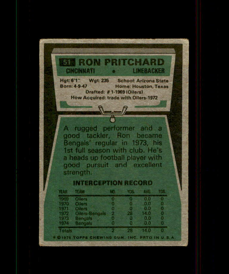 1975 TOPPS FOOTBALL CARD CINCINNATI BENGALS #51 RON PRITCHARD | eBay