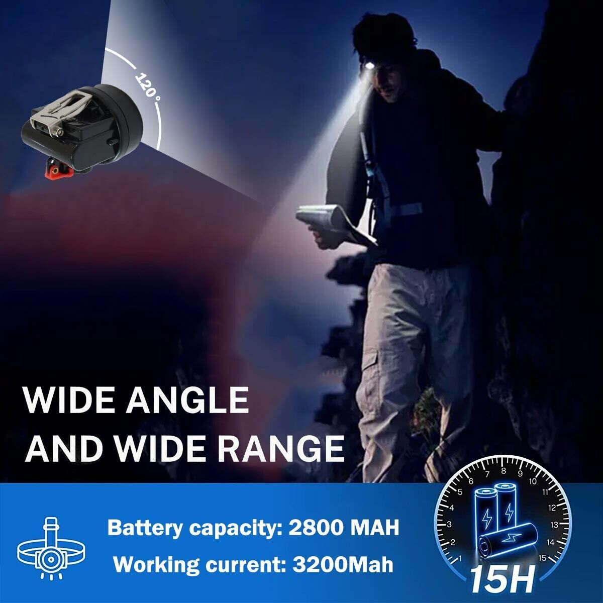 Head On Mining Torch Battery