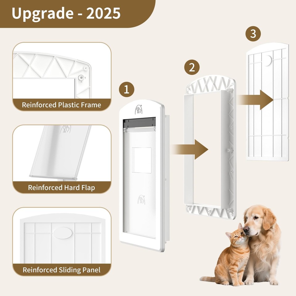 White Frame Dog Door, Plastic Doggy Door with Sliding Lock Panel and ...