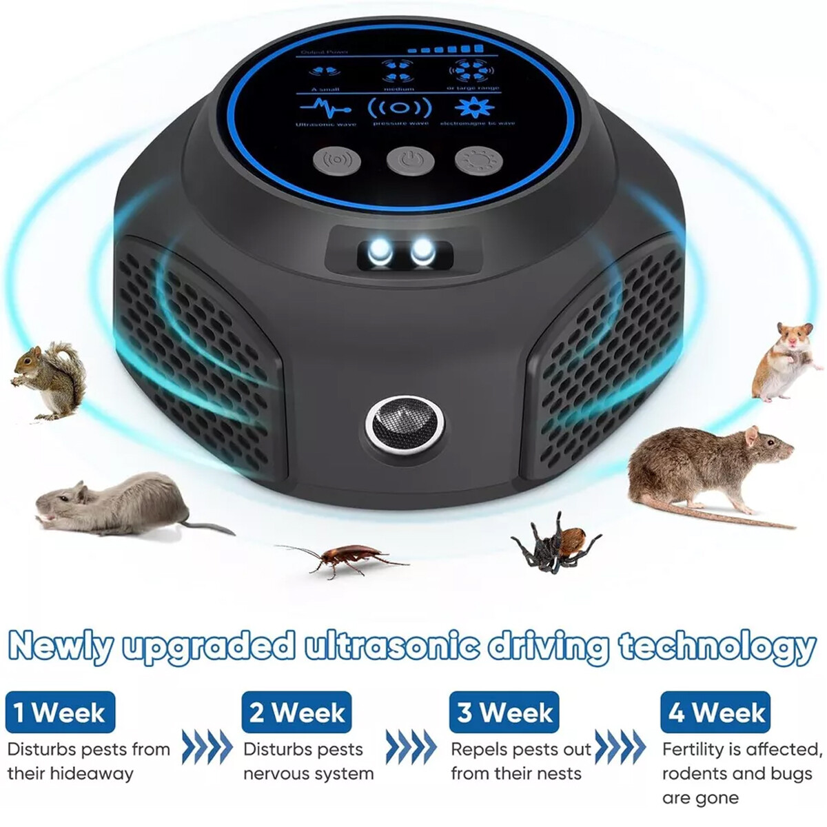 Mouse Deterrent Ultrasonic Big Cheese Anti Mouse Battery Powered Mouse