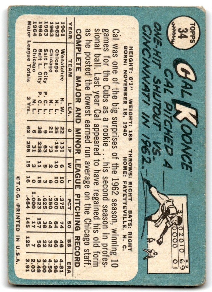 1965 Topps Cal Koonce Baseball Cards #34 | eBay