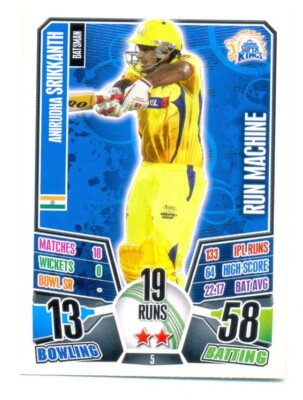 2013-2014 IPL - card 5 - Chennai Super Kings player - Anirudha ...