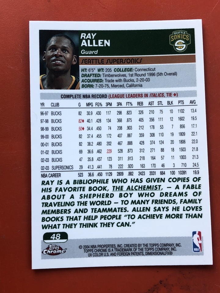 2003-04 Topps Chrome Ray Allen #48 HOF | eBay