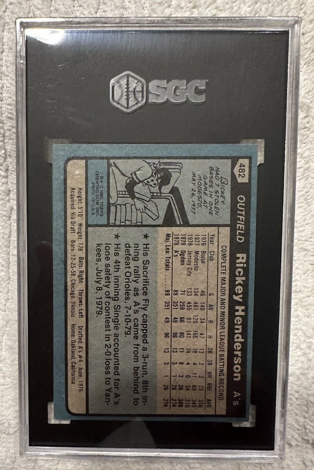 1980 Topps Rickey Henderson (A’s) Rookie Card, #482. SGC Grade 7.5 NM ...