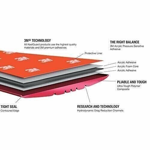 MEGAWARE KEELGUARD Boat Keel and Hull Protector, 6-Foot (for Boats up ...