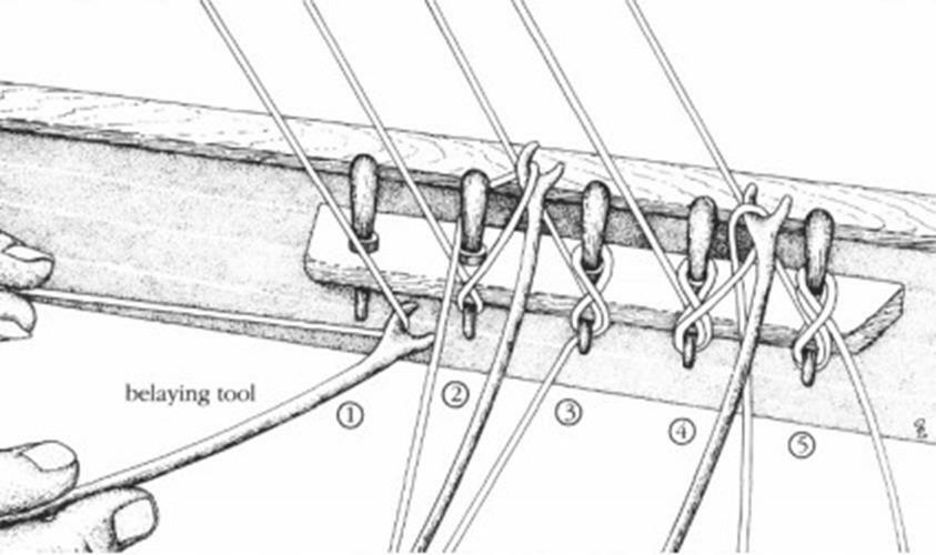 Model Ship Rigging Belaying Tools Ancient Wooden Model Ship MODEL DIY ...