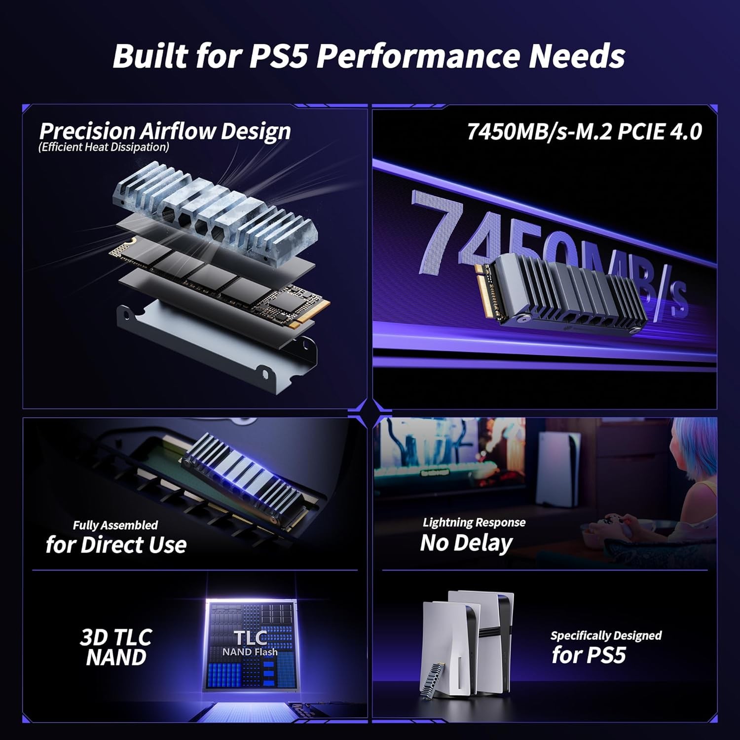 PS5 SSD Expansion with Heatsink 7450MB/s M.2 PCIe 4.0 Gaming for PS5 ...