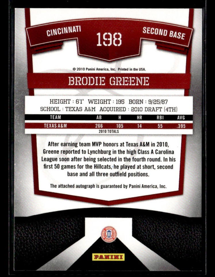 2010 Donruss Elite Extra Edition #198 Brodie Greene AU /625 | eBay