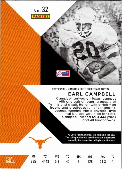 2017 PANINI ELITE DRAFT PICKS NFL FOOTBALL CARD - PICK CHOOSE YOUR ...