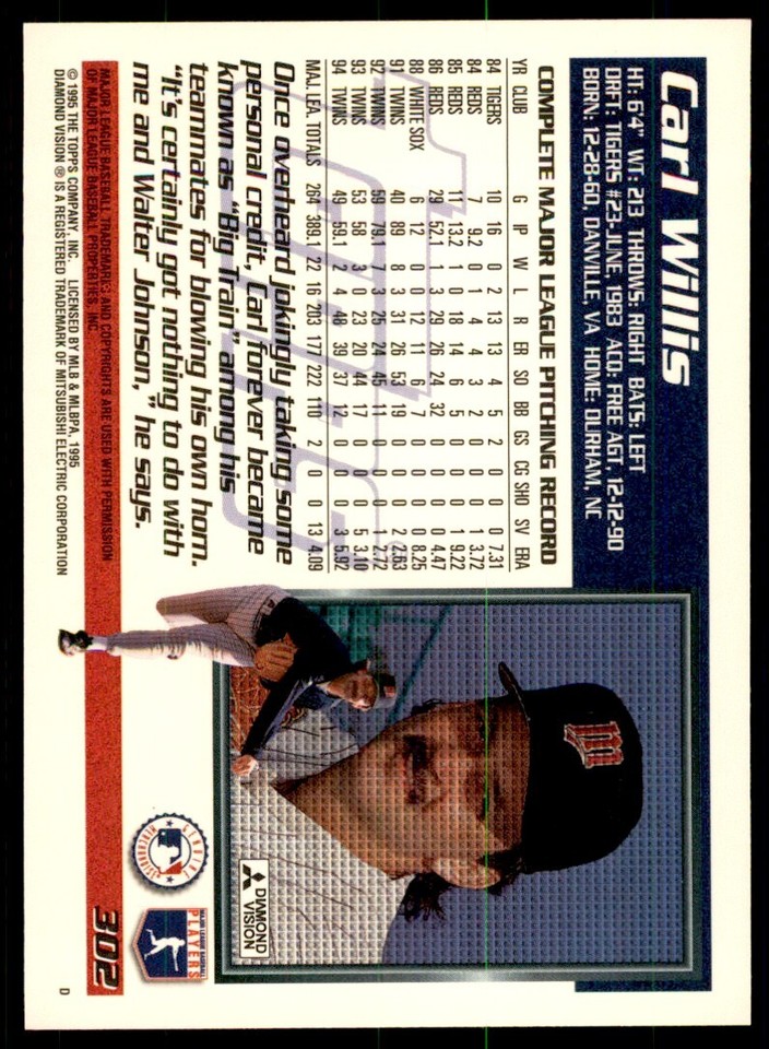 1995 Topps Carl Willis Baseball Cards #302 | eBay