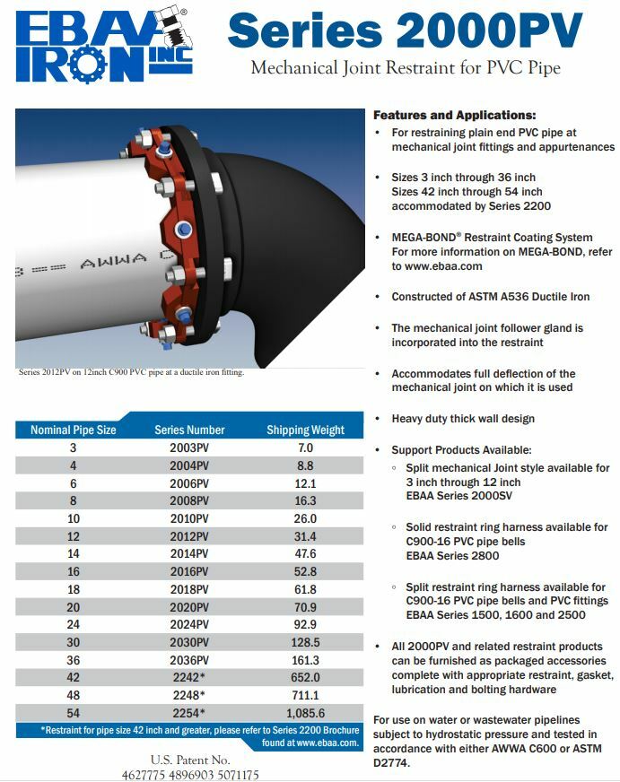 2000PV MEGALUG Mechanical Joint Restraint Fitting 16" for PVC Only ...