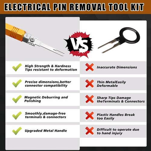 Electrical Pin Removal Tool Kit, Tip Replacement Terminal Removal ...