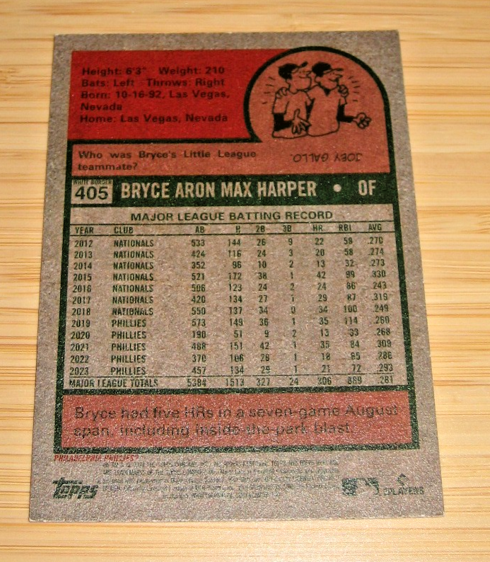 Bryce Harper – 2024 Topps Heritage – White Border | eBay