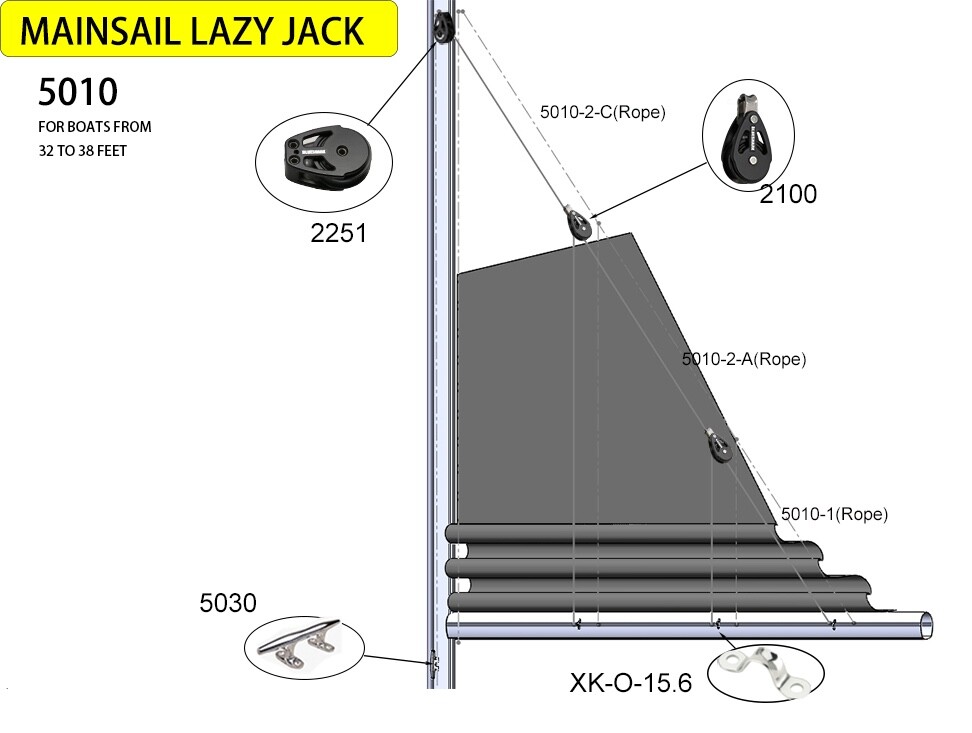 Blue Shark-5010- LAZY JACK SYSTEM - MEDIUM SIZE- WITH ROPE | eBay