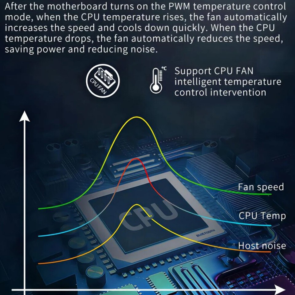 1 To 9 3 in 1 PWM Magnetic Fan Hub Splitter with Remote for Computer PC ...