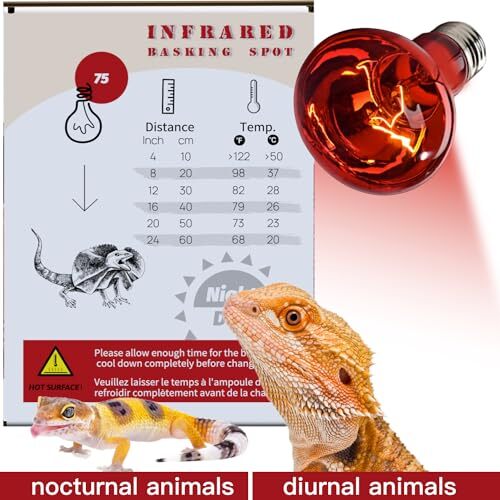 Reptile Red Heat Lamp 2-Pack 75W Infrared Basking Bulbs Light for ...