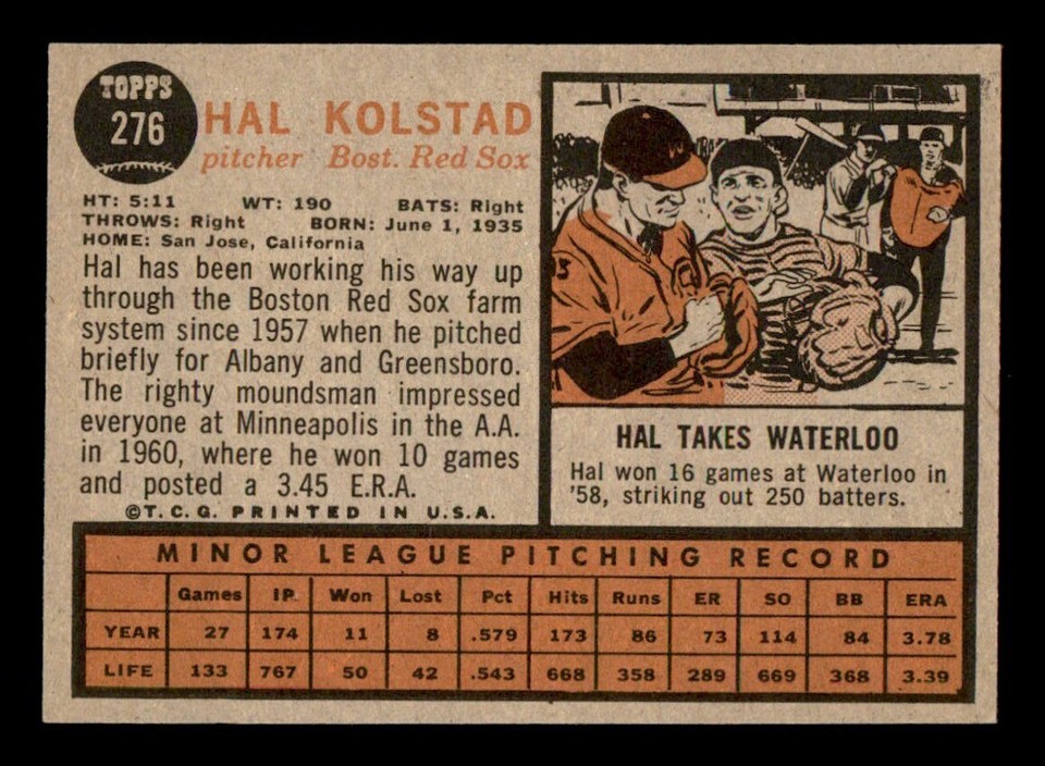 1962 Topps Baseball #276 Hal Kolstad EX/MT | eBay