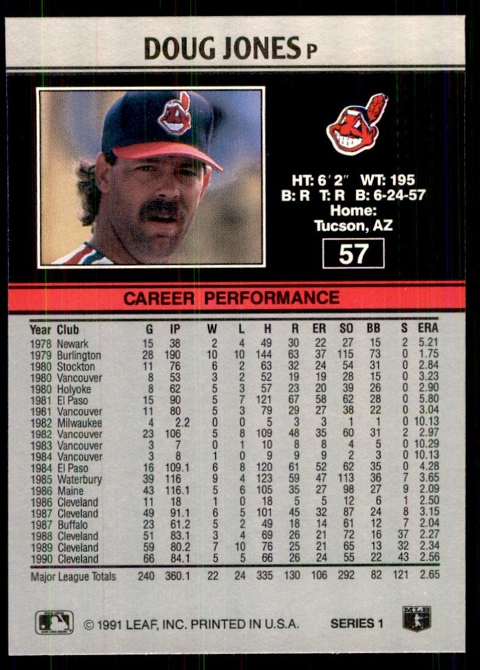 1991 Leaf Doug Jones Baseball Cards #57 | eBay
