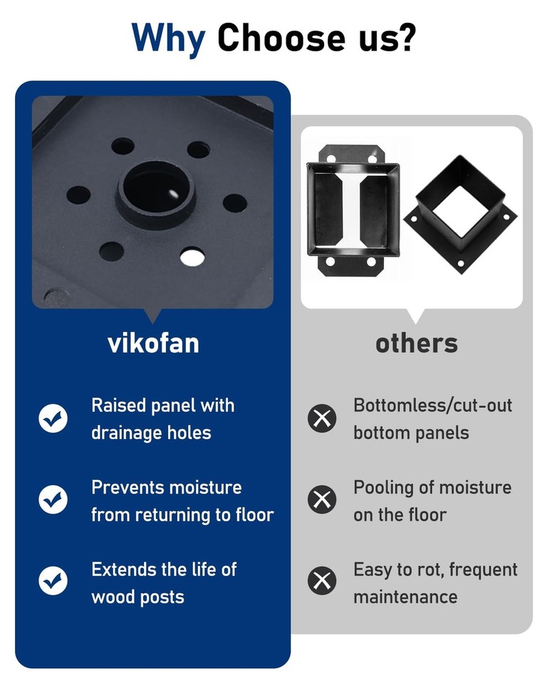 6x6 Post Base Anchor Bracket for Concrete (5.5x5.5in Actual) - Deck ...