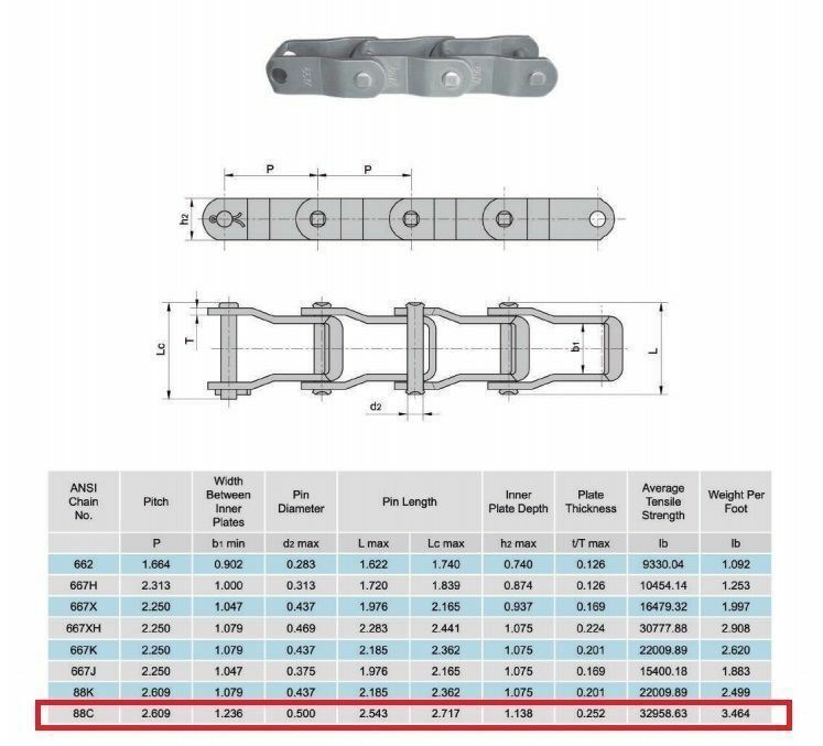 #88C Pintle Chain 10 Feet with 1 Connecting Link | eBay