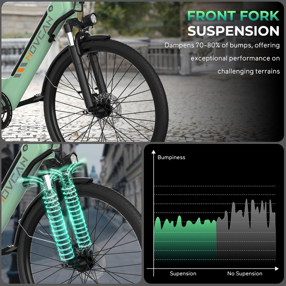 Movcan V80 Electric Bike,1000W 48V 13Ah 28MPH 26'' City Commute Ebike ...