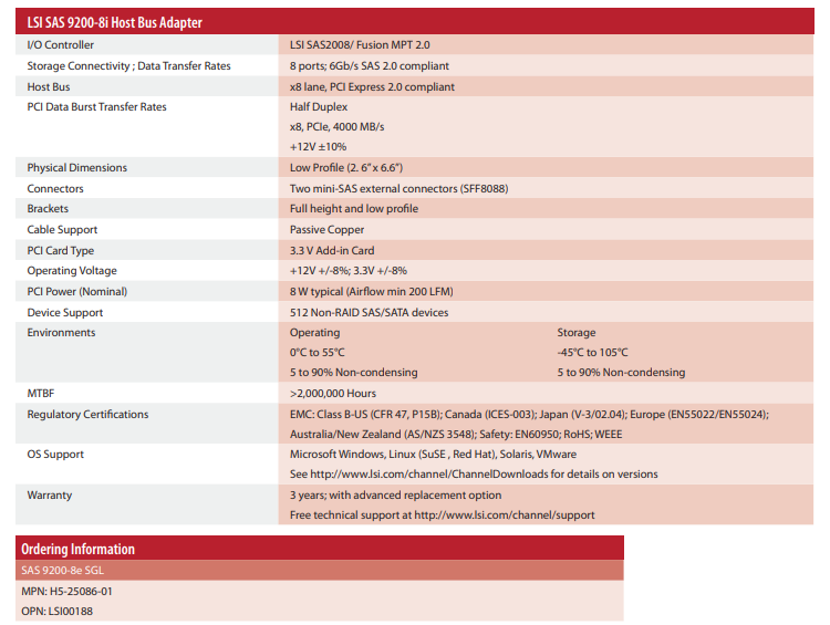 LSI 9200-8E HBA 8-Port External SAS/SATA 6Gbps PCIe IT Mode ZFS FreeNAS ...