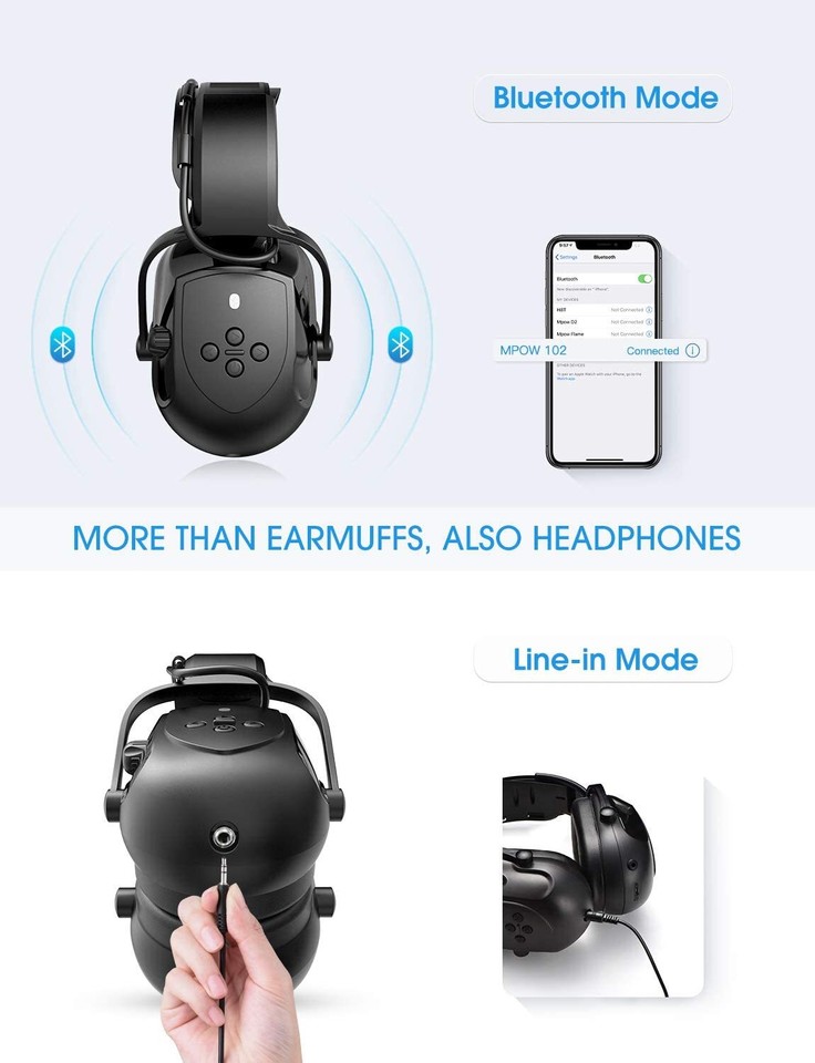 Mpow Bluetooth Ear Muffs 36dB Noise Reduction Earmuffs Safety Hearing ...