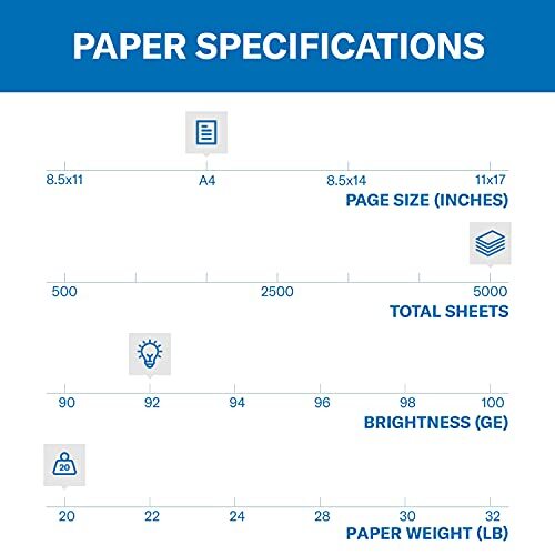 Hammermill A4 Paper 20 lb Copy Paper (210mm x 297mm) - 1 Ream (500 ...