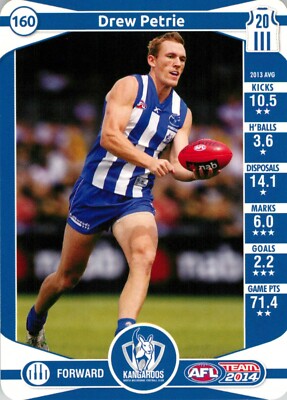 2014 NORTH MELBOURNE KANGAROOS AFL Card DREW PETRIE | eBay Australia