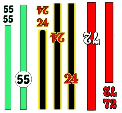 Vintage Race Car Numbers - Can Am - F1 - SCCA 1/24th - 1/25th Scale ...