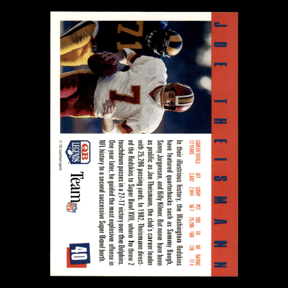Joe Theismann #40 1991 Quarterback Legends Washington Redskins Football ...