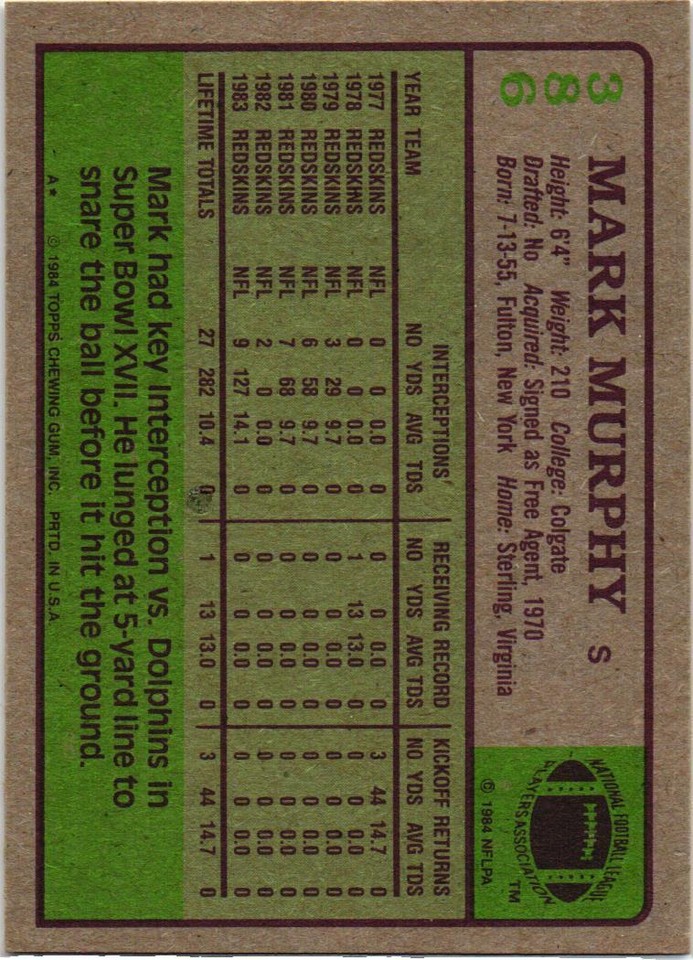 1984 Topps 386 Mark Murphy Washington Redskins PB | eBay
