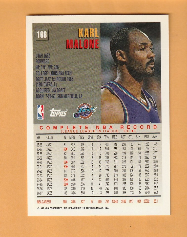 Karl Malone Utah Jazz 1997-98 Topps Minted in Springfield #166 HOF 6B ...
