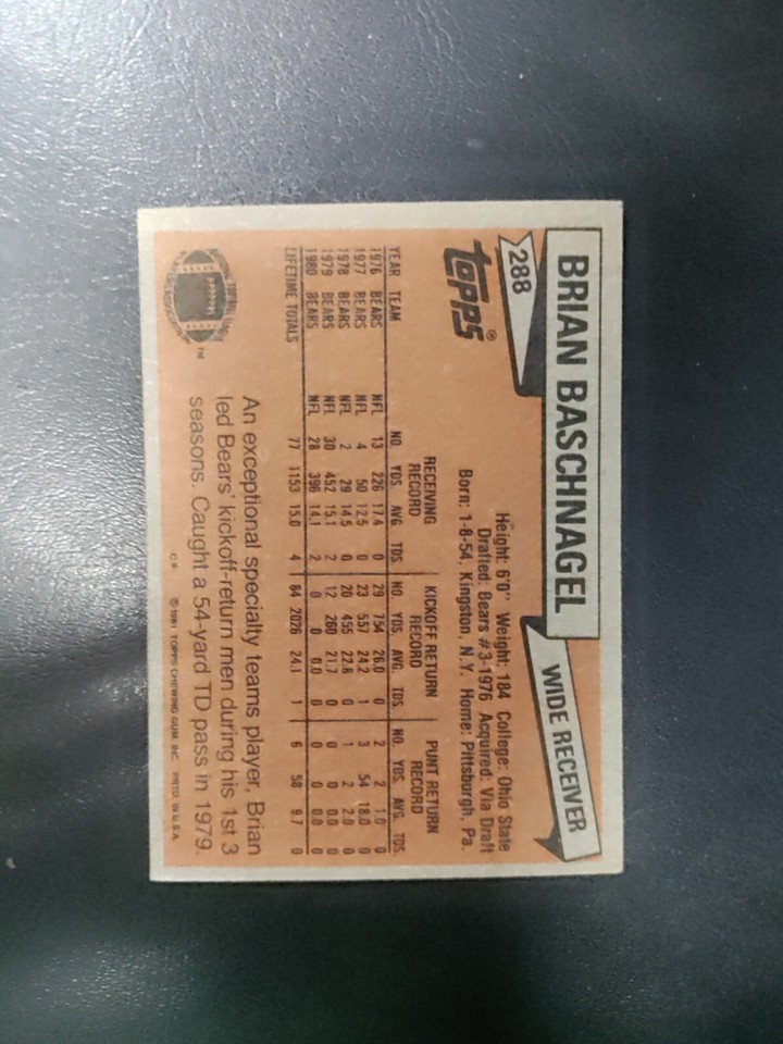 1981 Topps Football #288 Brian Baschnagel Chicago Bears NM free ...