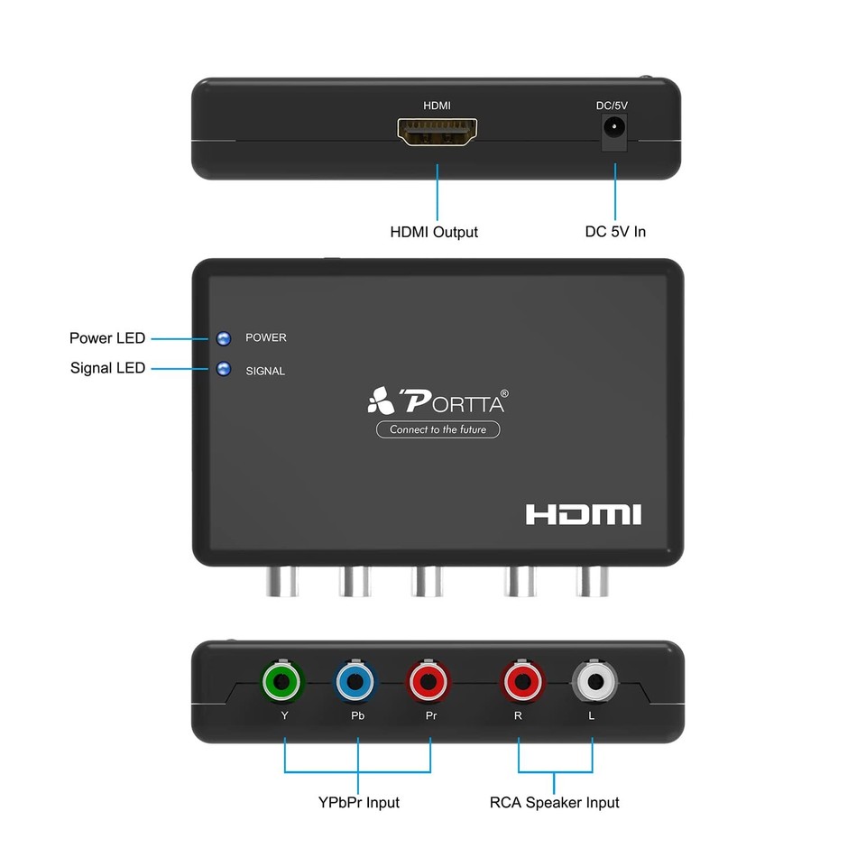 Portta Analog component RGB power to HDMI output conversion converter ...