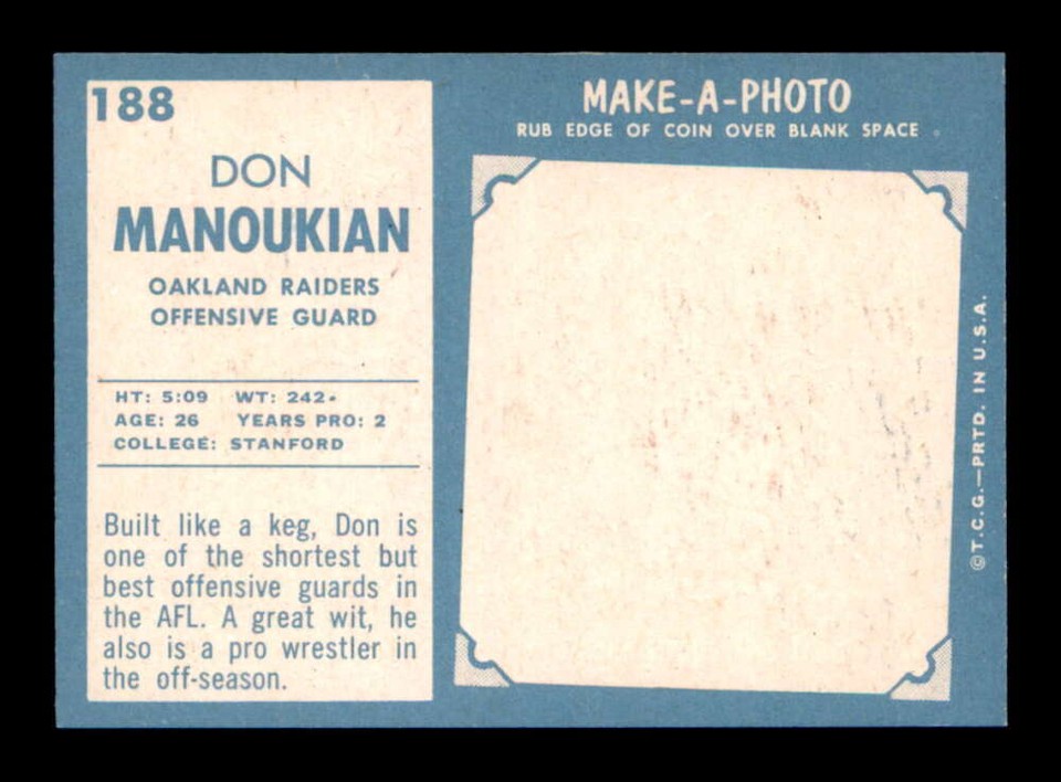 1961 Topps #188 Don Manoukian NM/NM+ X3193661 | eBay